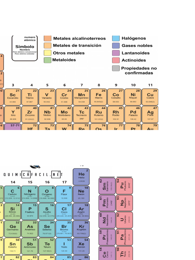 Memorama de Elementos Quimicos | PDF