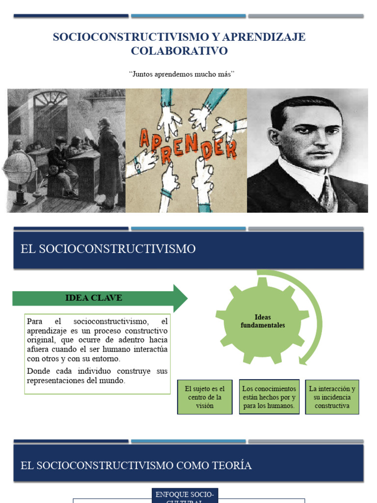 Diapositivas - Socioconstruc | PDF | Aprendizaje | Modificación de comportamiento