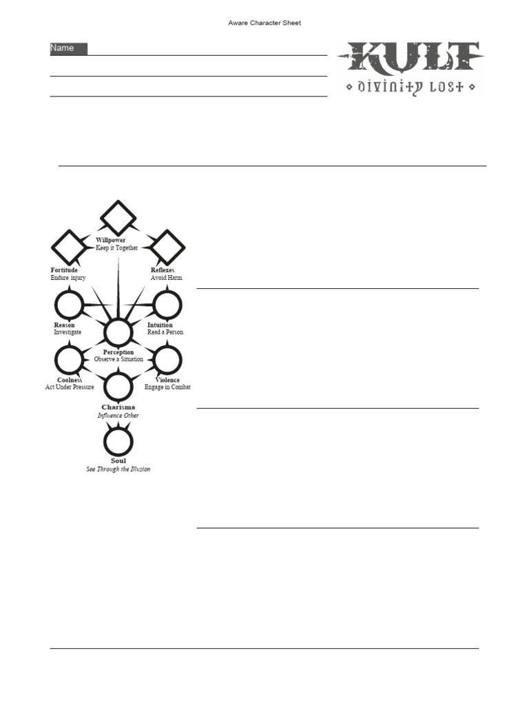 Aware Character Sheet Overview | PDF | Psychology