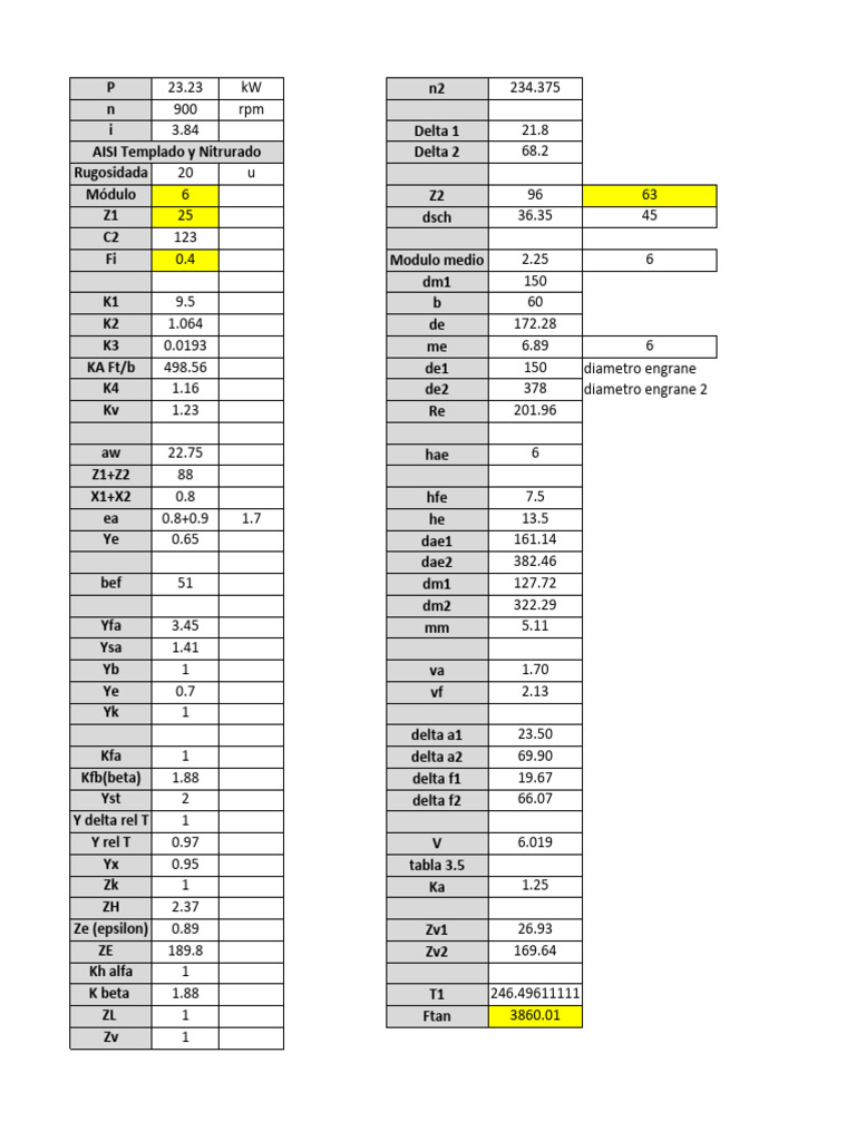 Proyecto Final Lab DMB | PDF