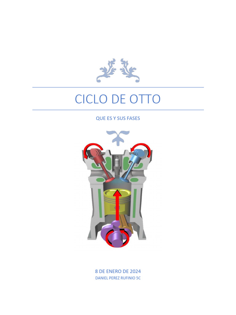CICLO DE OTTO | PDF