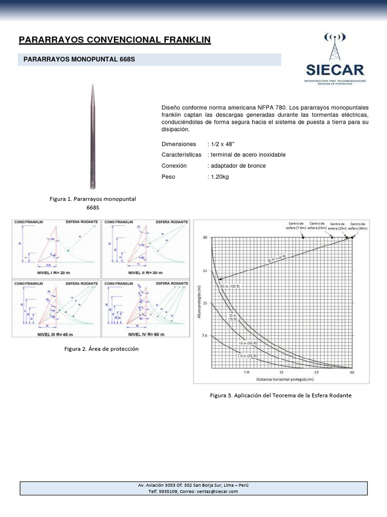 Ficha Técnica - Pararrayos 668S | PDF