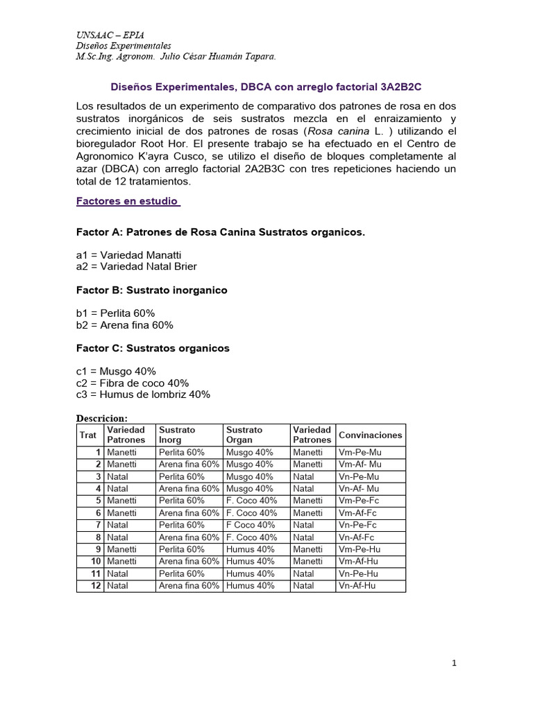 8 . - Factorial - 2A X 2B X 3C Tarea SI Desarrollar. | PDF ...