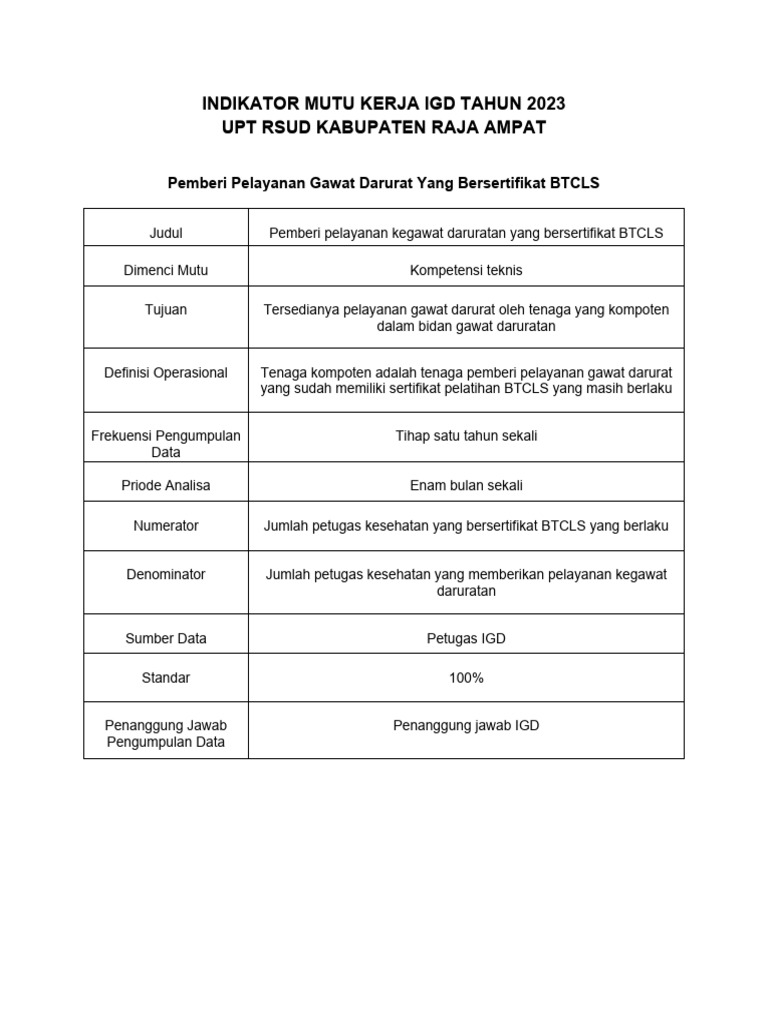 Indikator Mutu Kerja Igd Tahun 2023 Fix | PDF