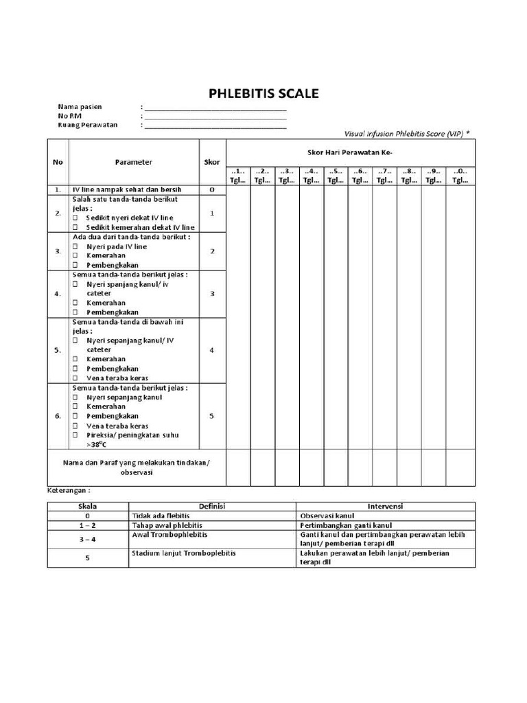 Skala Plebitis | PDF