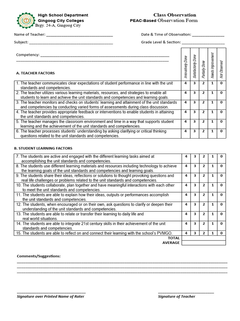PEAC-NEW-OBSERVATION-FORM-1 | PDF | Teachers | Learning