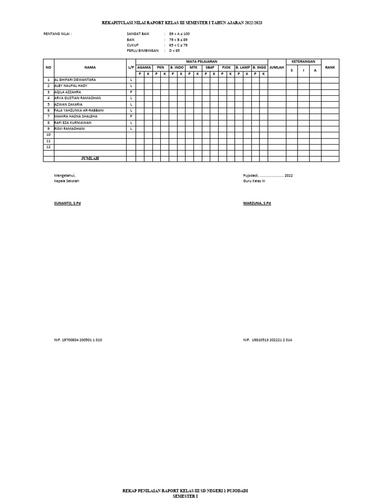 Rekap Nilai - Kelas IV | PDF