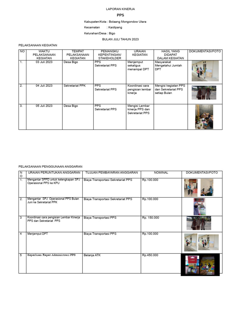 Laporan Kinerja PPS Bigo Juli 2023 | PDF