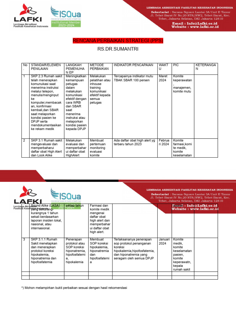 Pps SKP Sumantri | PDF