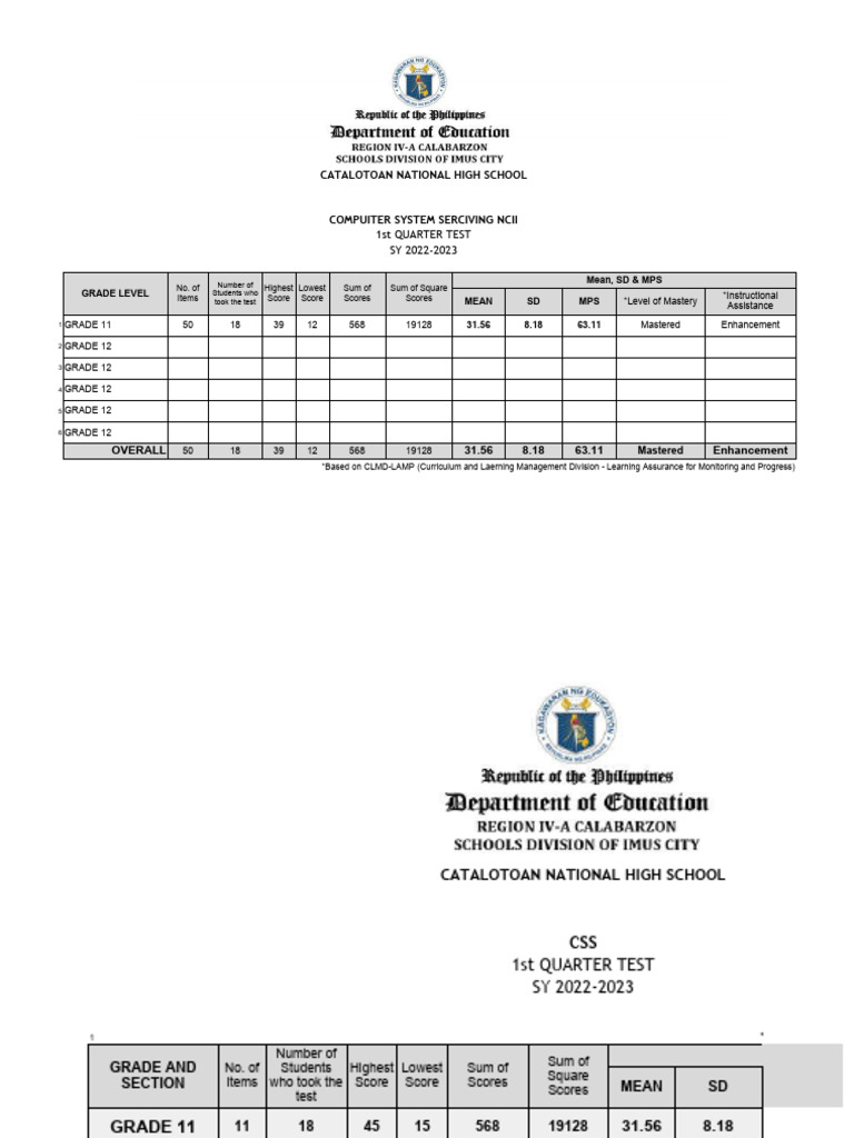 Automated MPS Template | PDF | Learning | Behavior Modification