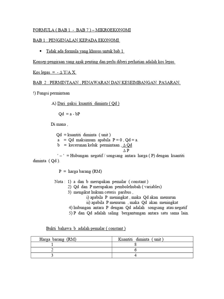 Formula Mikroekonomi dan Pengiraan | PDF