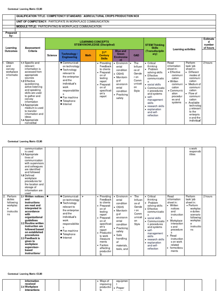 Contextual Learning Matrix (CLM) : Social Skills | Download Free PDF ...