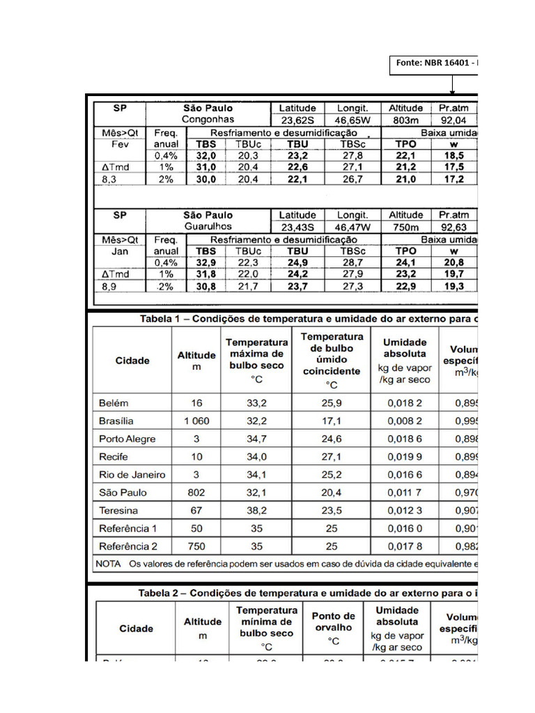 Carga Térmica - 16655 | PDF