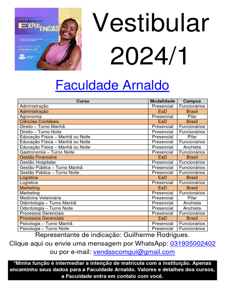 Vestibular 2024 Pdf