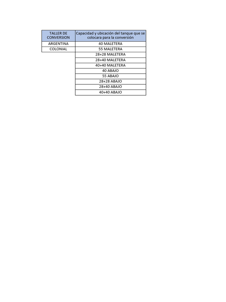 Excel Fise | PDF | Hogar, jardinería y bricolaje