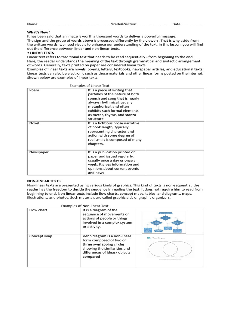Gadiano Linear and Nonlinear Text | PDF | Infographics | Pupa