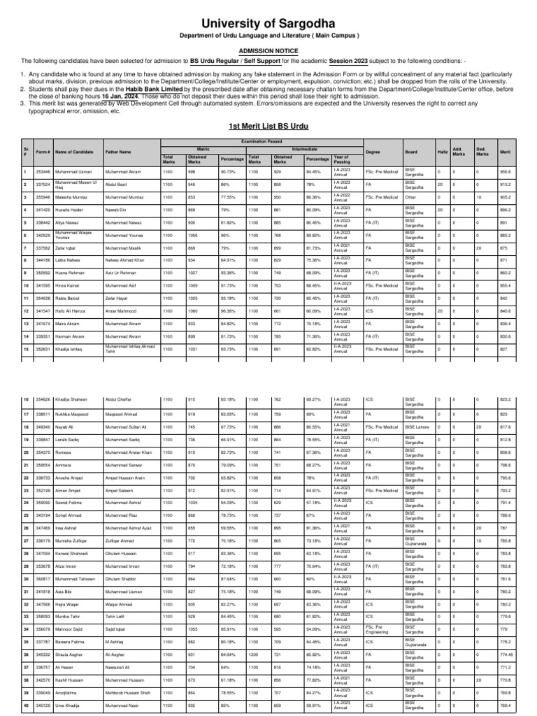 9-89-BS Urdu-1st-1 | PDF