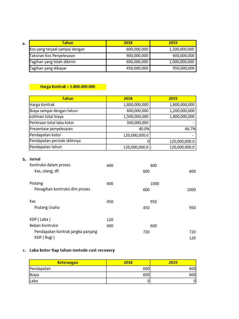 Jawaban Uas Akm 2 | PDF