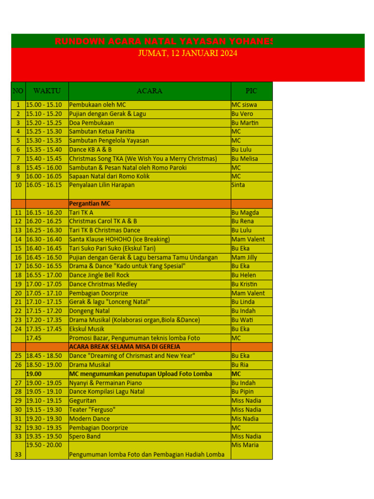 Rundown Acara Natal Yayasan 2024 | PDF