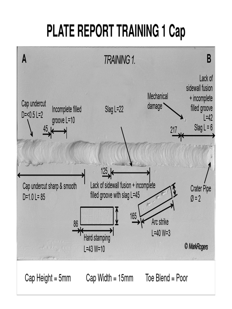 Practical Ans plate -JUNAIDI | PDF