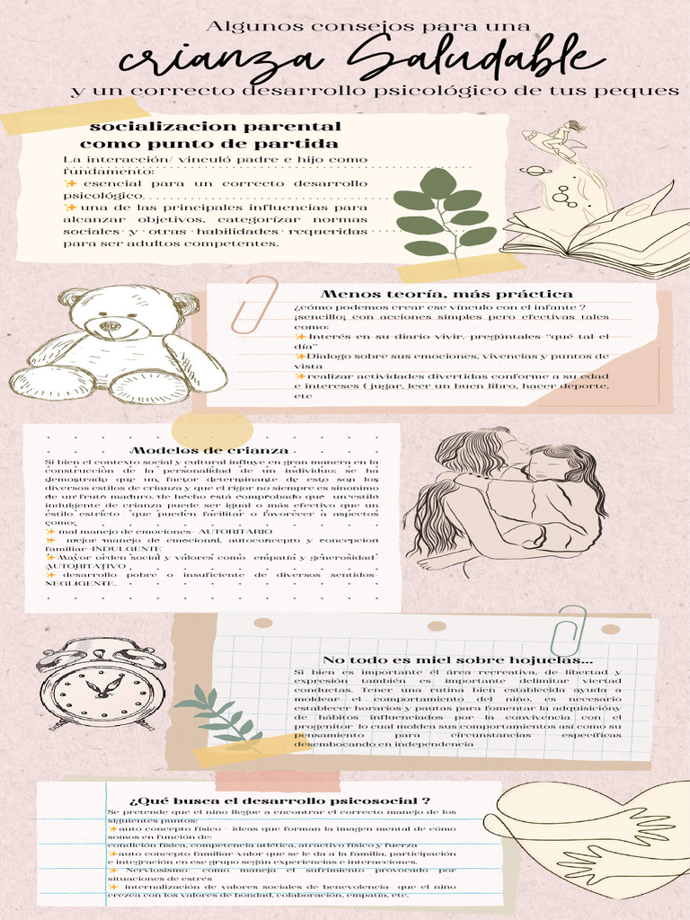 Infografía de Crianza | PDF | Relaciones personales, crianza y desarrollo personal