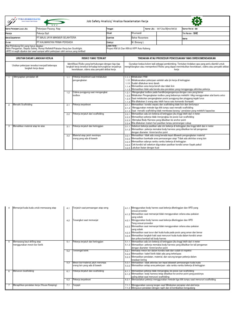 JSA Pasang Atap | PDF