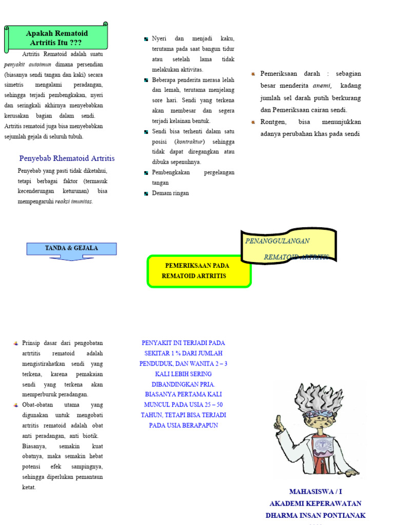 Leaflet BBLR | PDF
