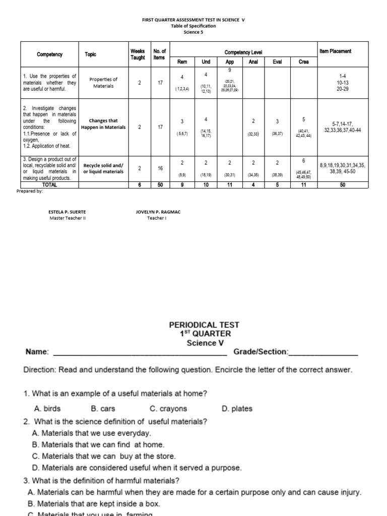 First Quarter Assessment in Science V | PDF | Reuse | Waste