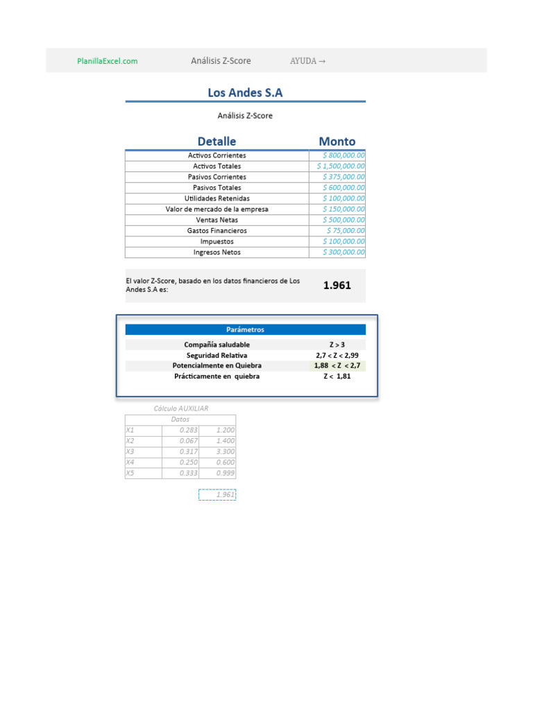 Analisis Del Valor z Score en Excel | PDF