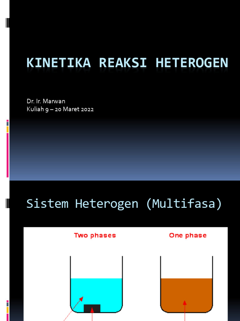 Kinetika Reaksi dalam Sistem Heterogen | PDF | Metode & Bahan Ajar ...