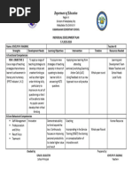 List of Contextualized Learning Materials Used or Passed | PDF ...