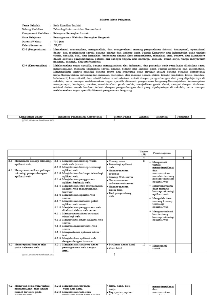 SILABUS RPL Pemrograman Web Dan Perangkat Bergerak | PDF