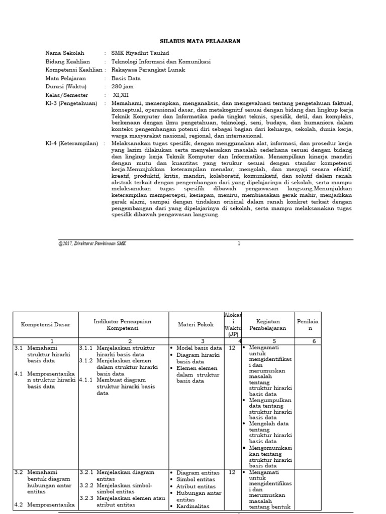 SILABUS RPL Basis Data | PDF