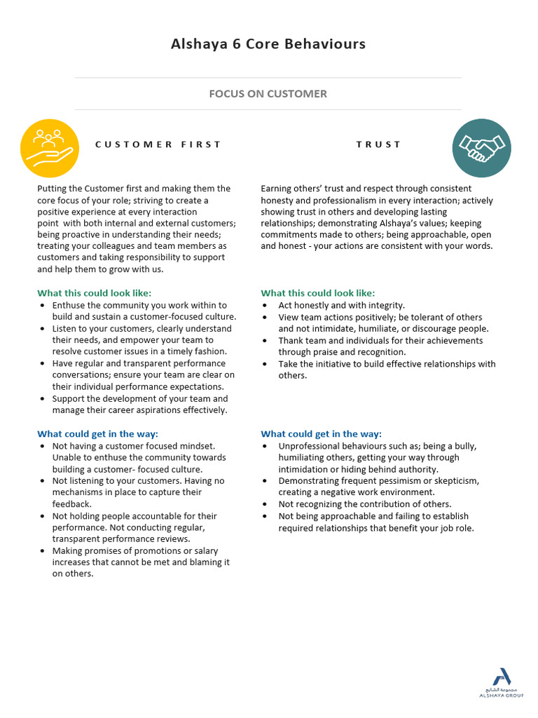 Our 6 Core Behaviours | PDF | Creativity | Empowerment