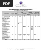 Lesson Exemplar G5 EPP 2ND Quarter Melc | PDF