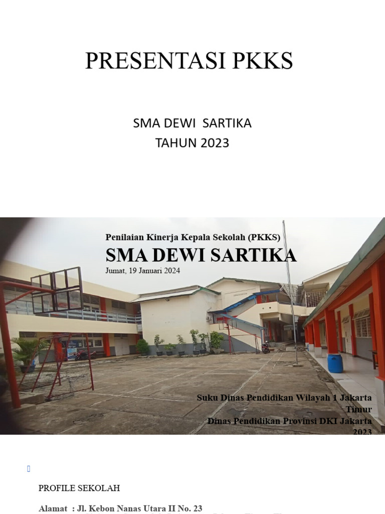 Sma Desa Ppks Presentasi Pkks 2023 | PDF
