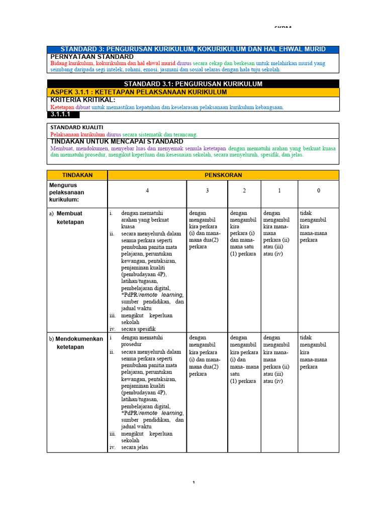 Standard 3.1 PK 1 | PDF