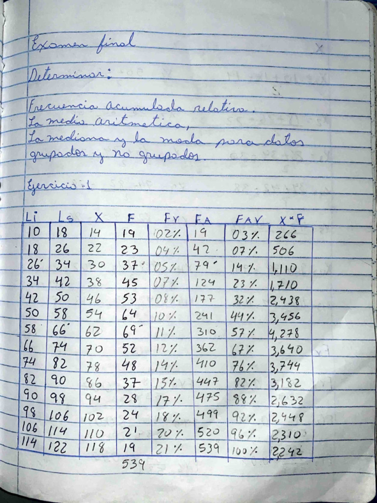 Examen Final Lewis 23 Micn 1 064 | PDF