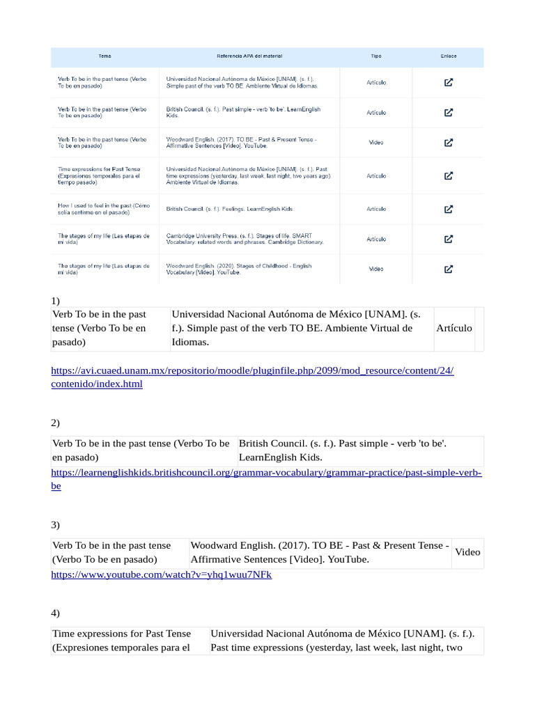 Material Complementario Recursos | PDF