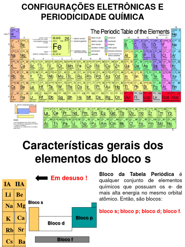 2 - Características Gerais Dos Elementos Do Bloco S | PDF | Tabela ...