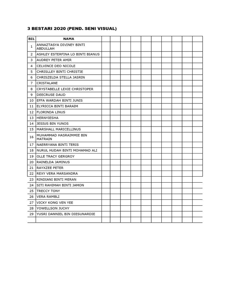 3 Bestari 2o20 PSV | PDF