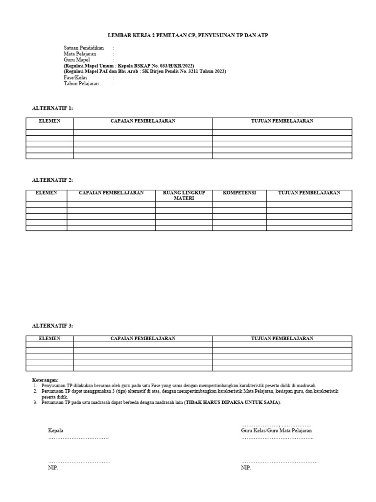 LK 2 Pemetaan CP, Penyusunan TP Dan ATP | PDF