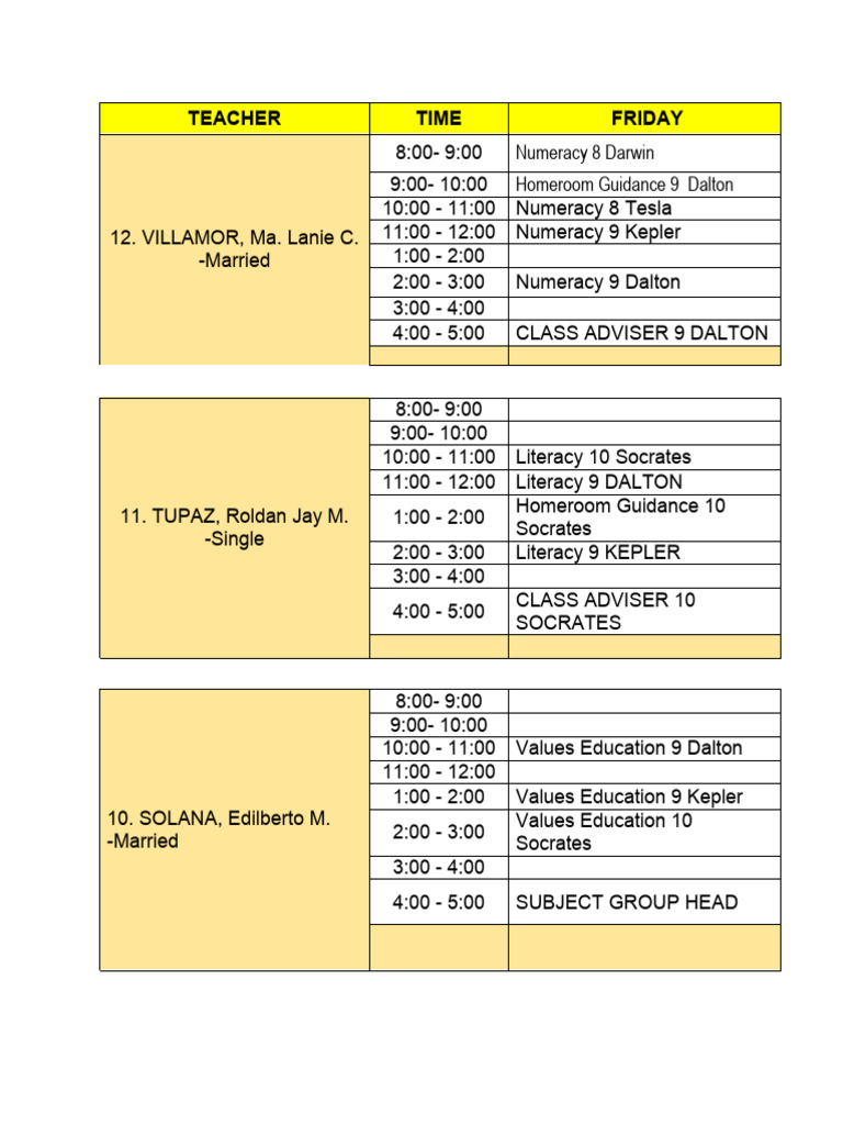 Teachers Load For Catch Up Fridays | PDF | Reading (Process) | Literacy