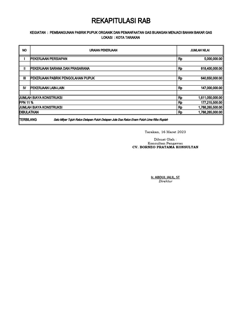 Rab Proposal Pupuk | PDF