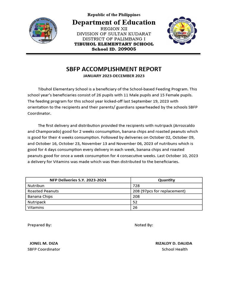 SBFP ACCOMPLISHMENT REPORT2023 | PDF | Nutrition | Diet & Nutrition