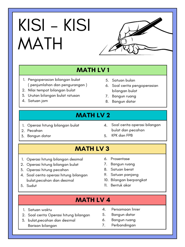 Kisi - Kisi Final Provinsi Osc 2024 | PDF