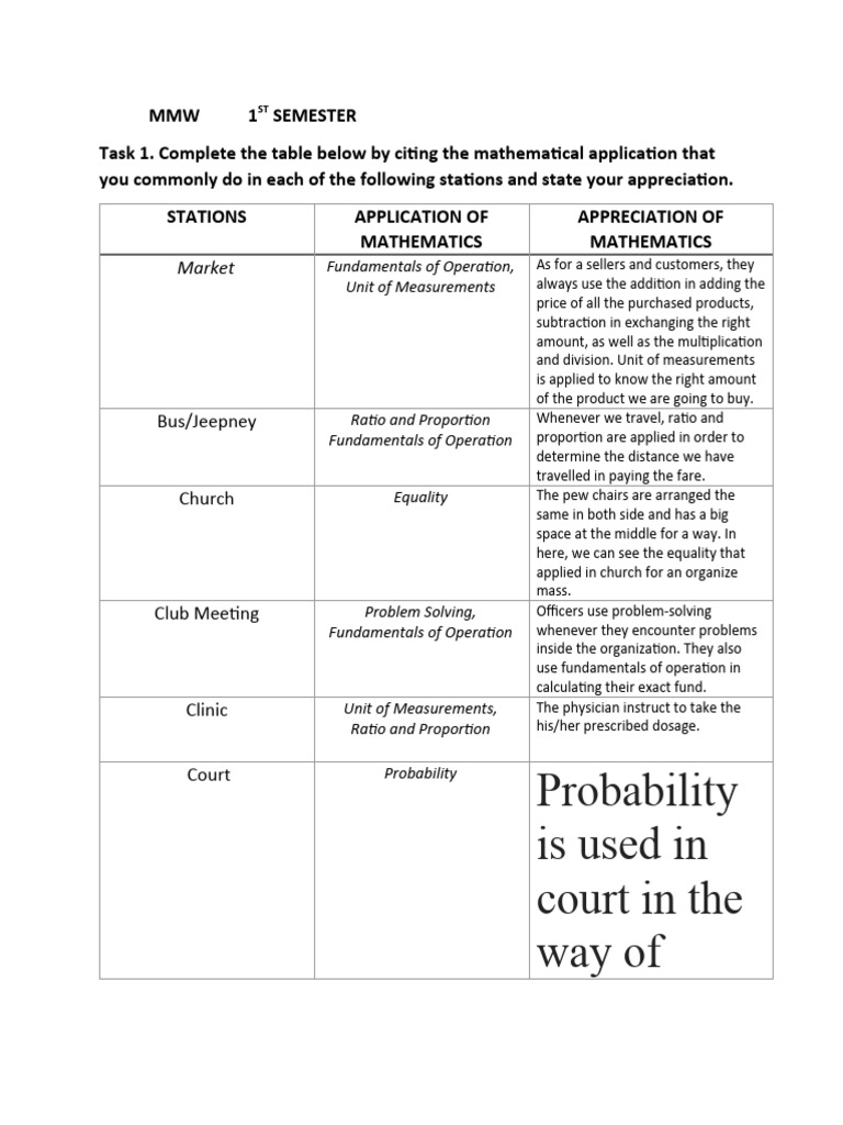 MMW Task 1 | PDF | Probability | Measurement