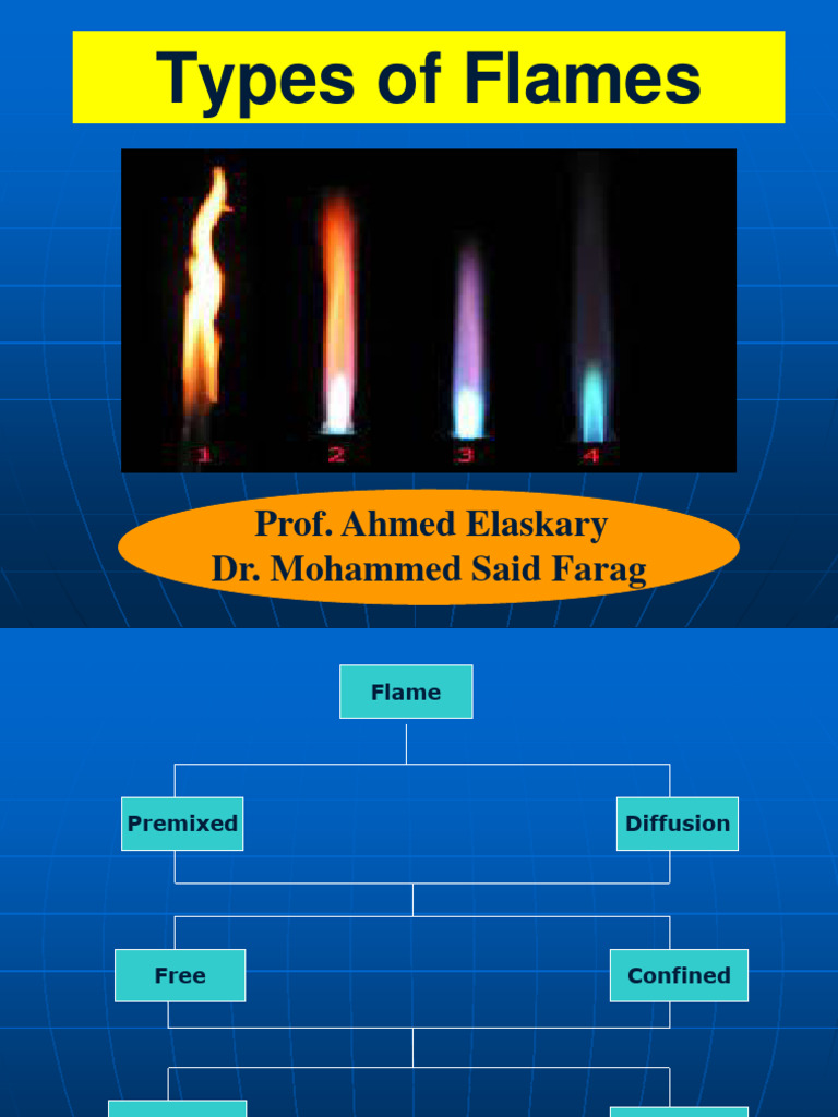 6 - Flame Types | PDF