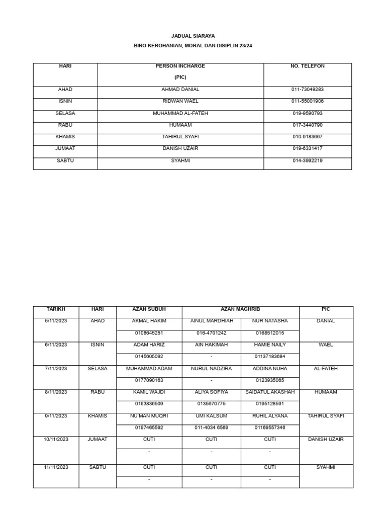 Jadual Siaraya | PDF