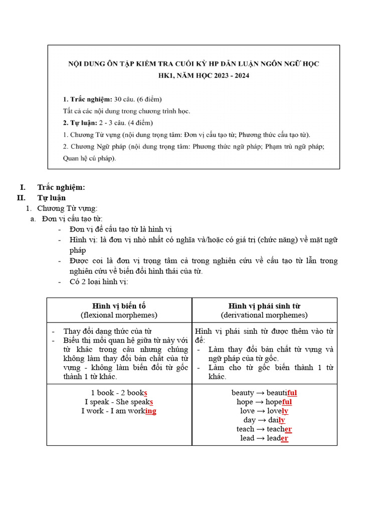 (DLNN) Đề Cương Cuối Kì | PDF